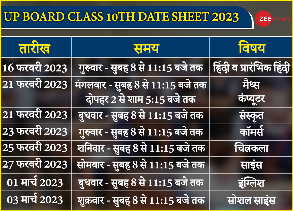 Upmsp Up Board Class 10th Date Sheet Released At Upmsp edu in Check upmsp-up-board-class-10th-date-sheet-released-at-upmsp-edu-in-check