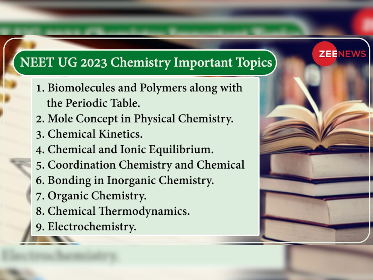 neet ug 2023 important topics of physics chemistry and biology to crack ...