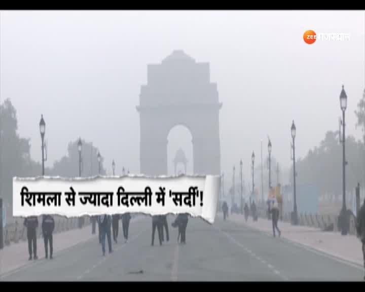 Rajasthan Weather Update Winter continues in Sikar Fatehpur temperature ...