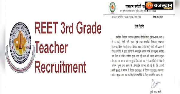 REET 3rd Grade Teacher Form Reopen 2023 Big update here application process started again | REET ...
