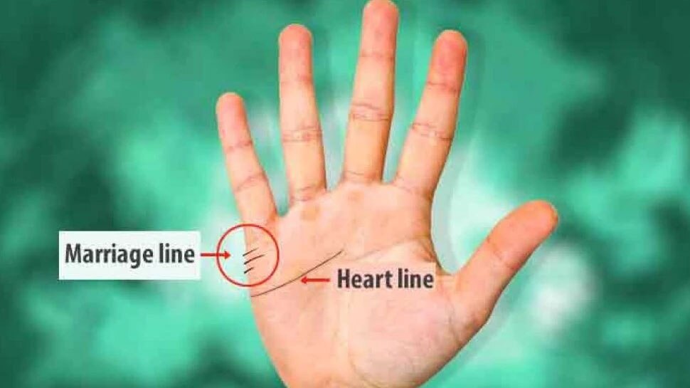 palmistry heart line lucky line in hands success runs behind Name ...