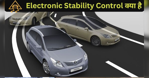Electronic Stability Control What is ESC and How it Saves Lives in Cars ...