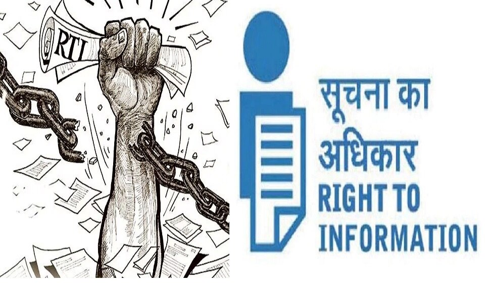 Get information in RTI Act about government departments know whole ...
