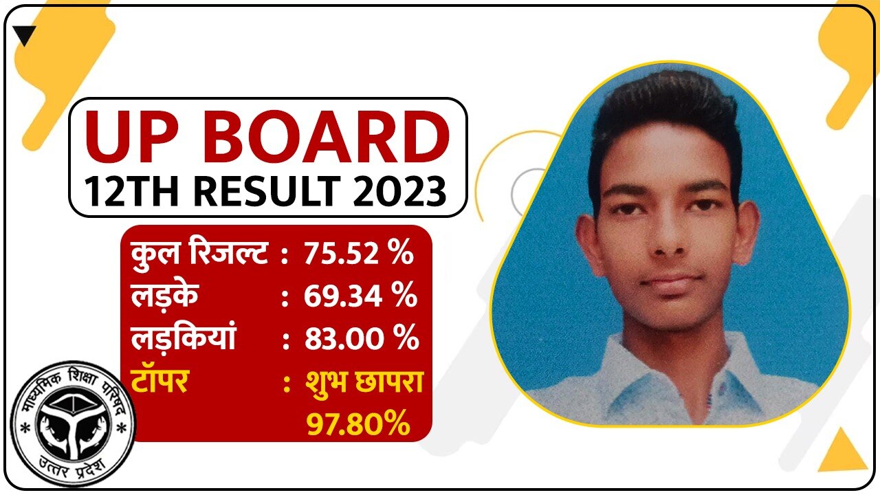 List of top 15 students from class 12th topper shubh chhapra second ...