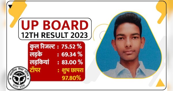 List of top 15 students from class 12th topper shubh chhapra second ...