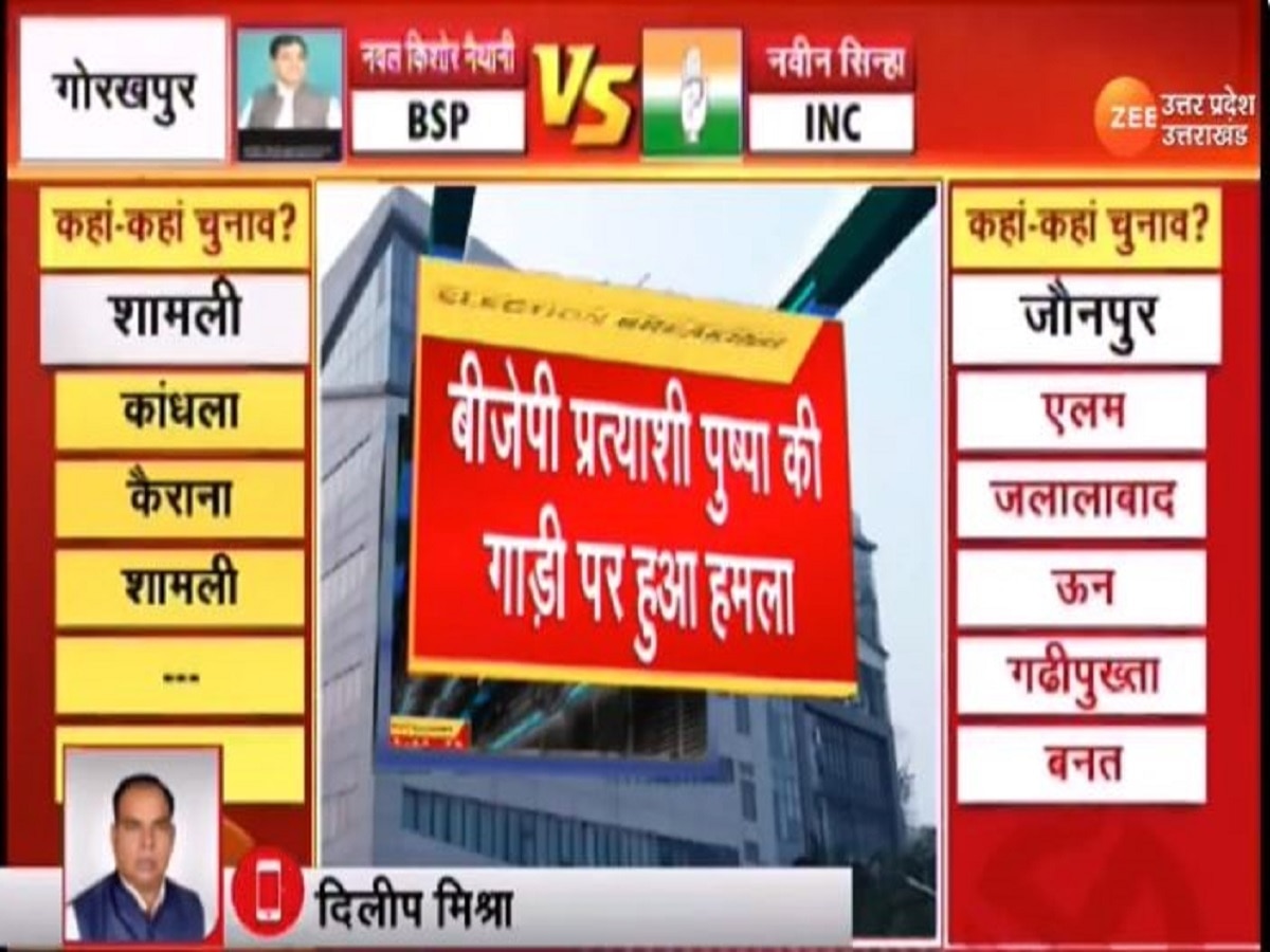 Lakhimpur Khiri BJP candidate car attacked by SP supporters UP Police control situation ...