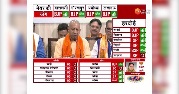 CM yogi adityanath on bjp victory in up nagar nikay chunav results expressed thanks to voters ...