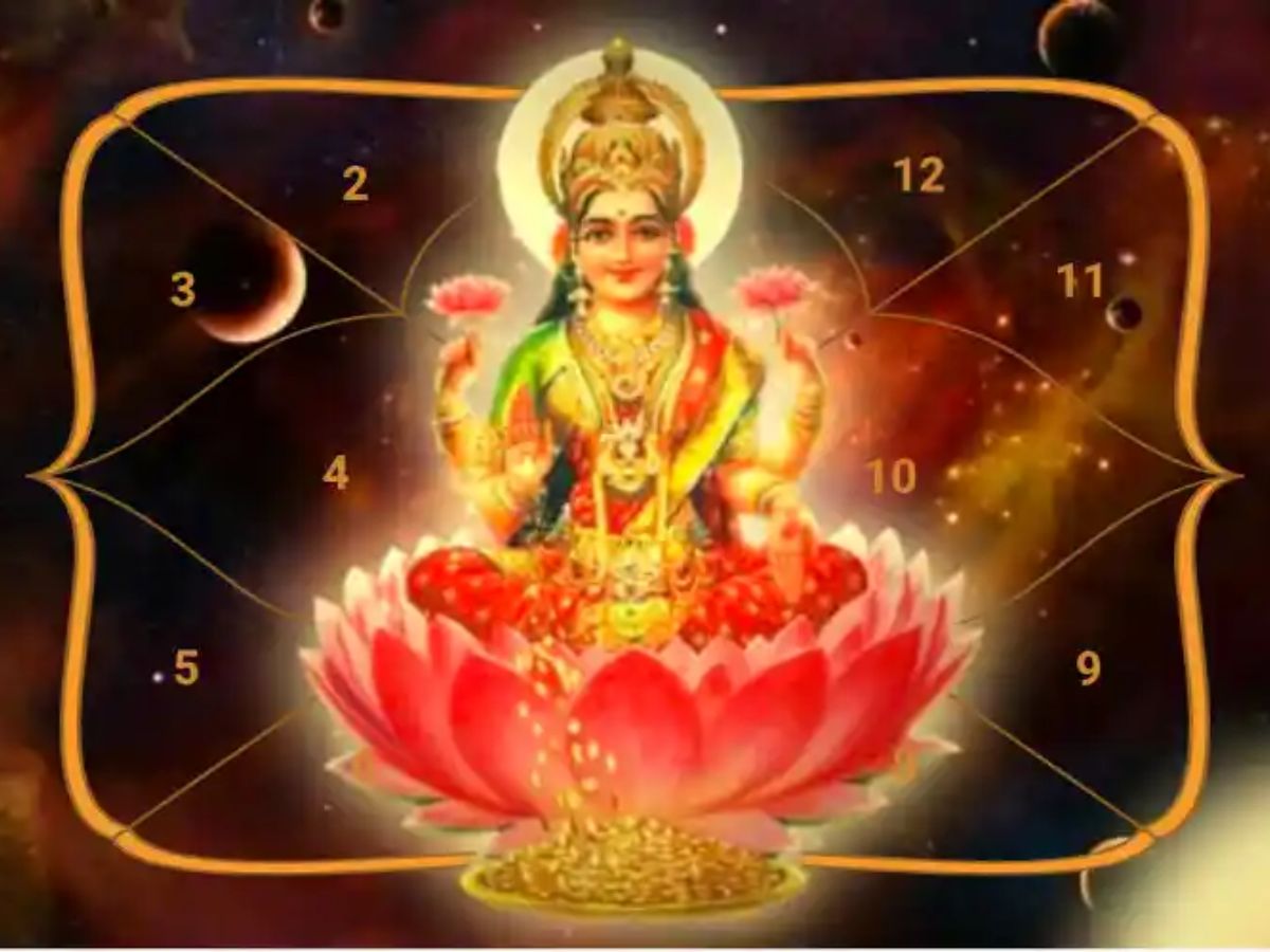 lakshmi yoga 2023 make shubh laxmi yog in makar these zodiac signs ...