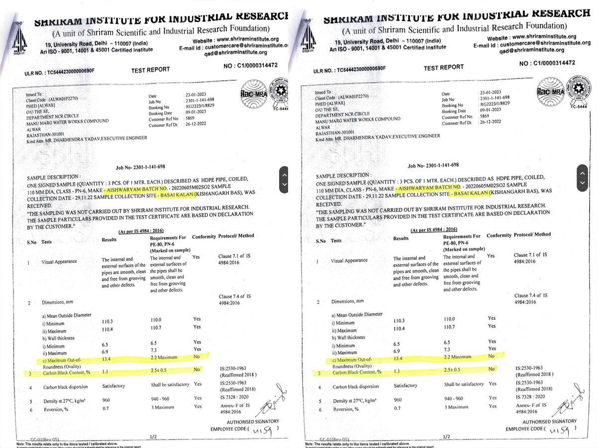 jaipur Jal Jeevan Mission scam Shri Ram Lab confirmed Samples of pipes ...