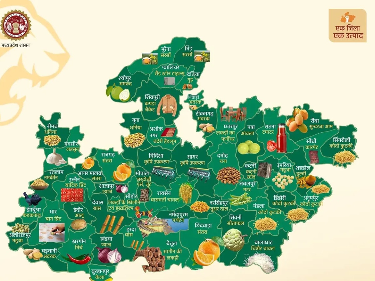 committee constituted for monitoring of one district one product scheme ...