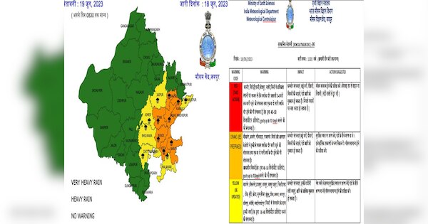 Rajasthan Weather Chance of rain in Jodhpur Ajmer Jaipur Kota division alert in Pali Sirohi ...