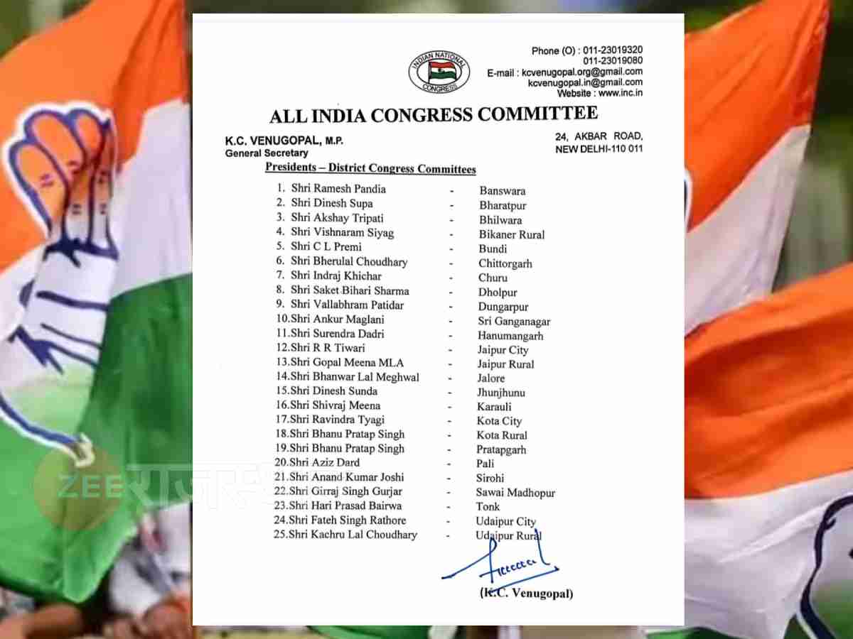 big news Congress appointed 25 jila adhyksh PCC chief Govind singh ...