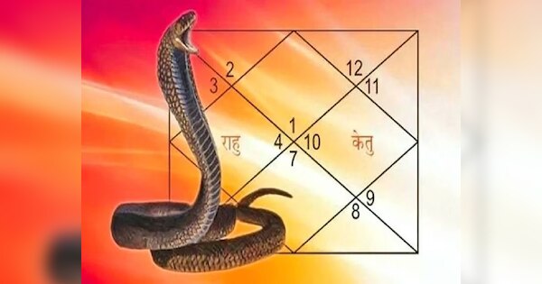 Shankhpal Kalsarp Yoga problem in job business measures displeasure of ...