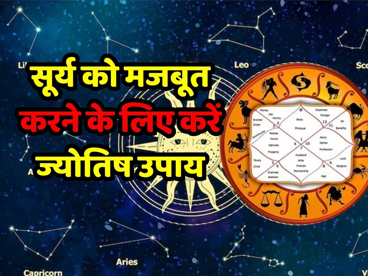 Astro tips If Sun is weak in horoscope then know vastu remedies to ...