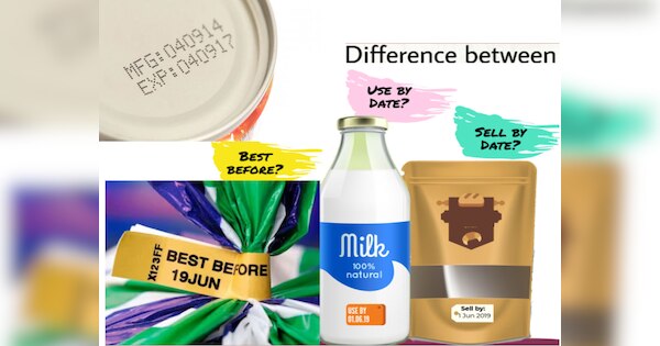 All Daily Use Items have Expiry Date do you Know diffrence in Expiry ...
