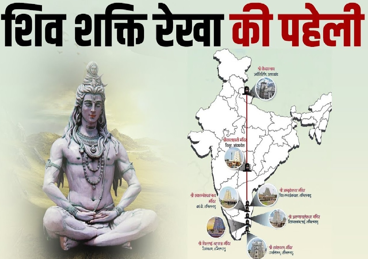 Shiv Shakti Rekha these 7 shiva temples are built in a straight line ...