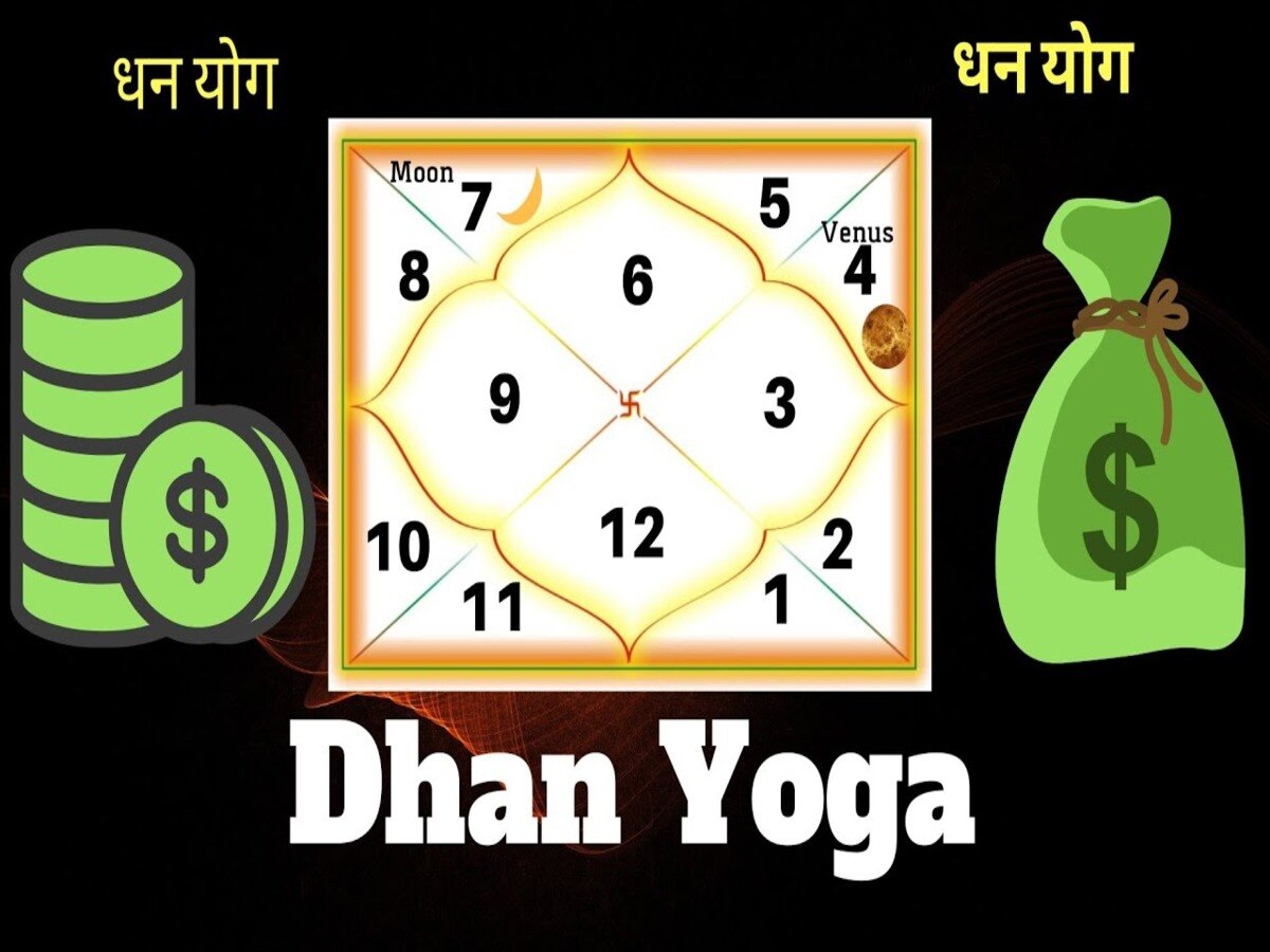 24 घंटे में इन लोगों के आंगन में बरसेगा खूब सारा पैसा, धन-दौलत की आ जाएगी बाढ़, वजह भी है बेहद ...