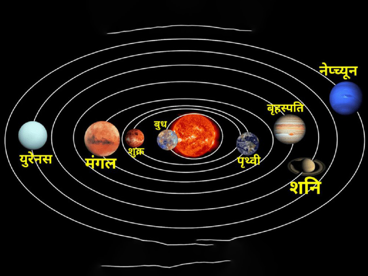 Rashifal Horoscope Mangal Shukra Rashi Parivartan Mars Venus Transit