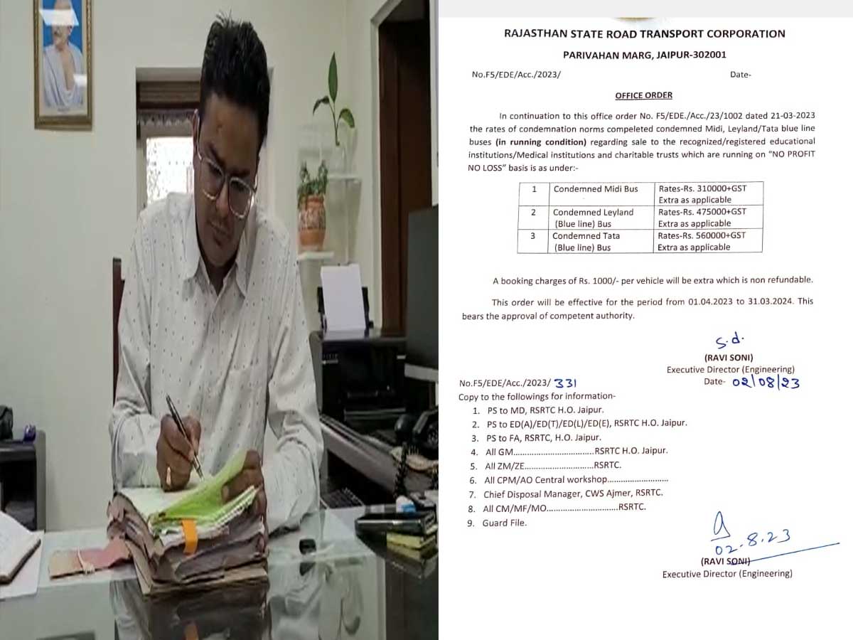 Rajasthan Roadways MD nathmal didel strictness regarding bus operations ...