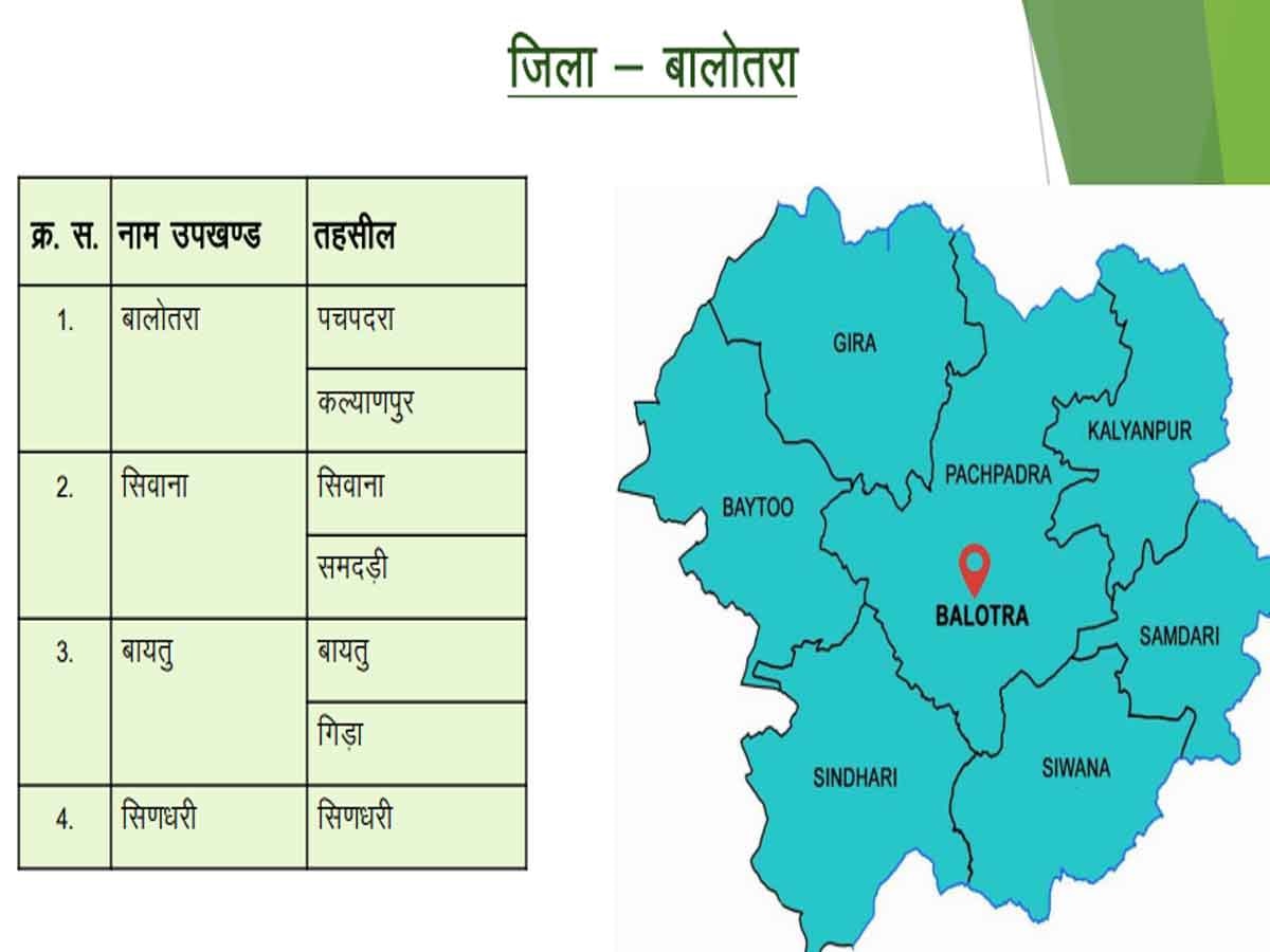 Rajasthan New Map of 19 new districts many cities changed | Rajasthan ...