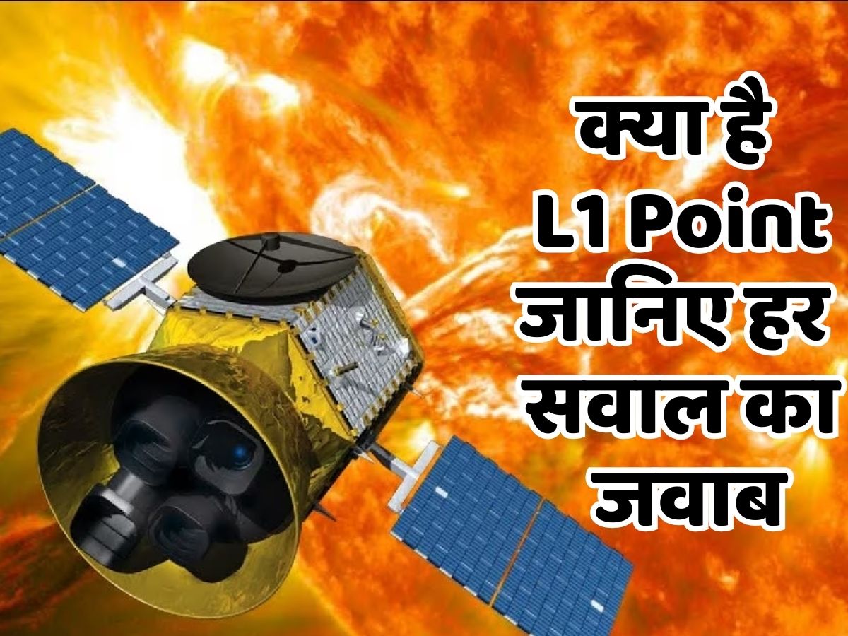 Aditya L1 Launch date time What is L1 l2 L3 L4 L5 Point know everything ...