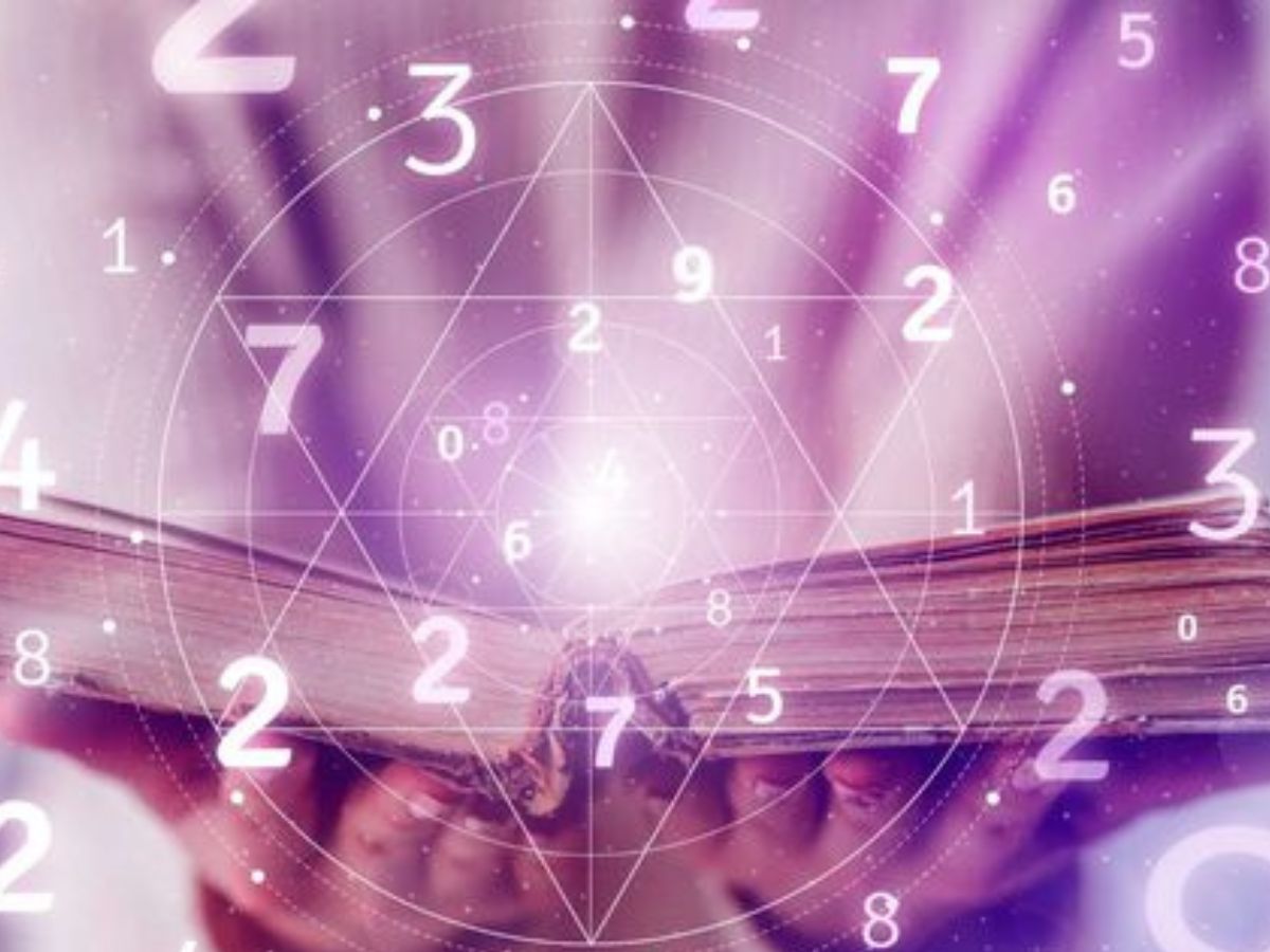 Ank Jyotish your lucky number and color from moolank how is your day ...