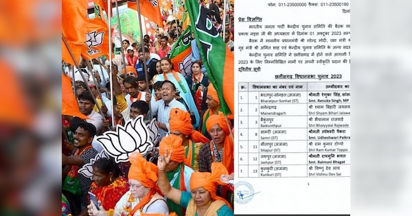 assembly election bjp candidate 2nd list for cg vidhansbha chunav 64 name announced including ...