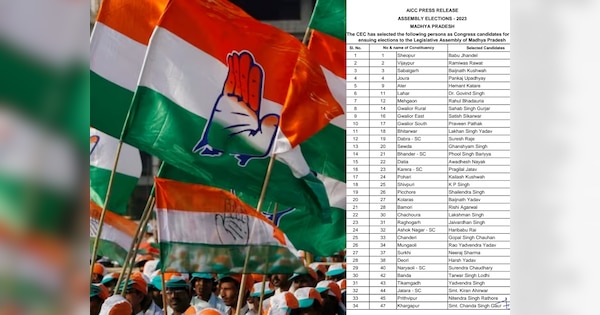 Assembly Election 2023 Congress Candidate List Party Announce Name For ...