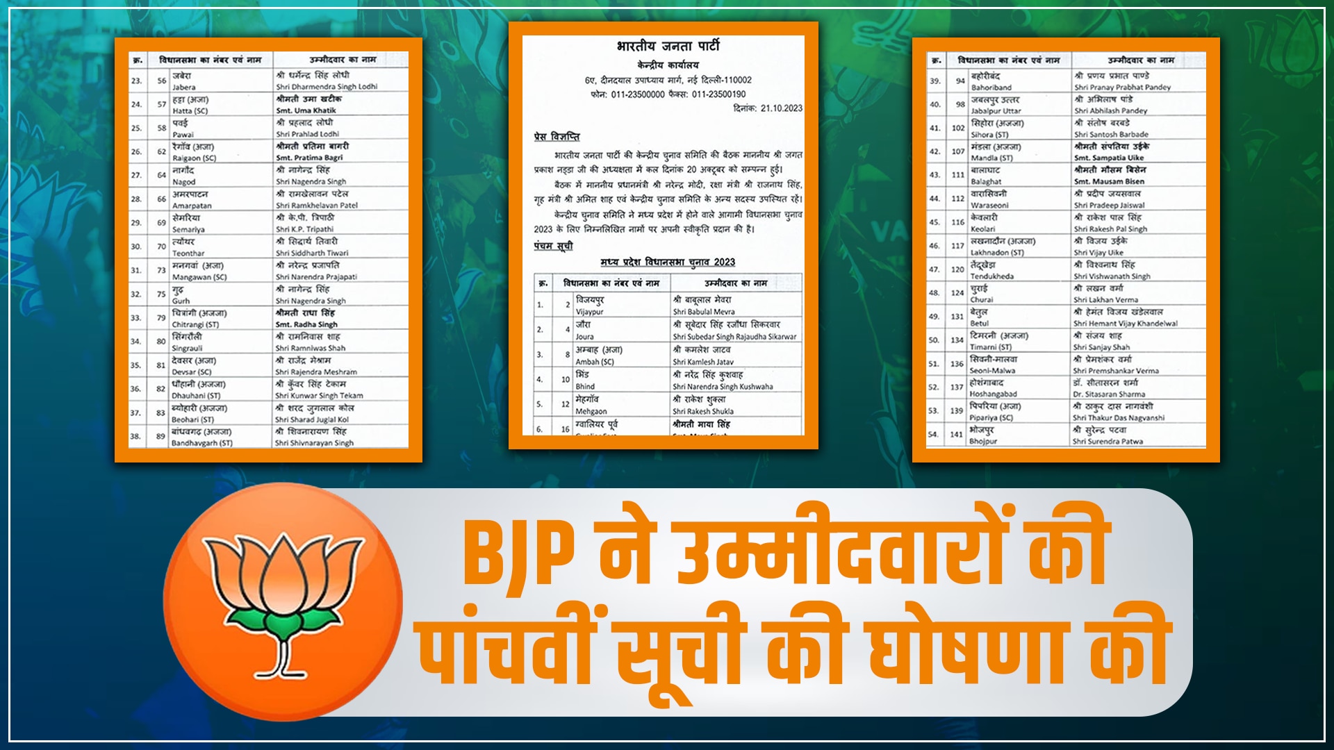 MP Election 2023 BJP announced the fifth list of candidates See full ...