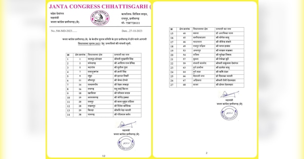 Janata Congress Chhattisgarh J release fifth candidate list know JCCJ ...