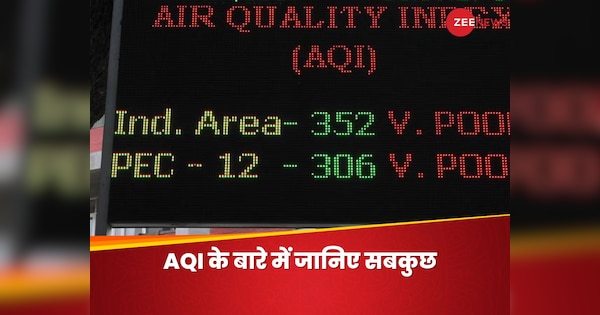 what is Air Quality Index, how AQI is calculated | Air Quality Index ...