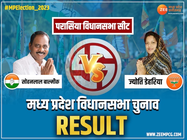 Parasia Election Result 2023 Chhindwara Vidhan Sabha Chunav Result ...