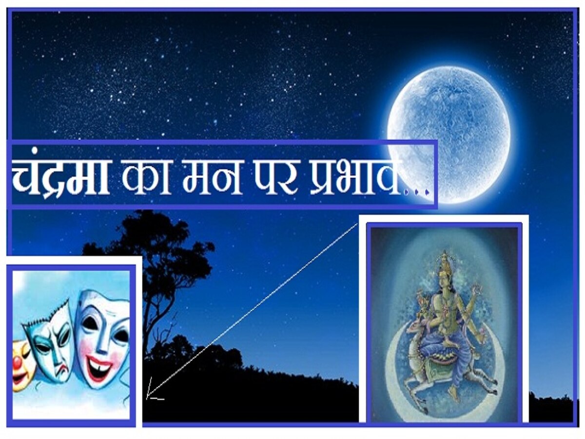 chandrayaan 3 chandrama ka man se sambandh moon effect on mind moon is ...