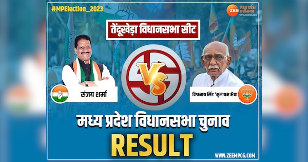 Tendukheda Election Result 2023 Narsinghpur Vidhan Sabha Chunav Result ...
