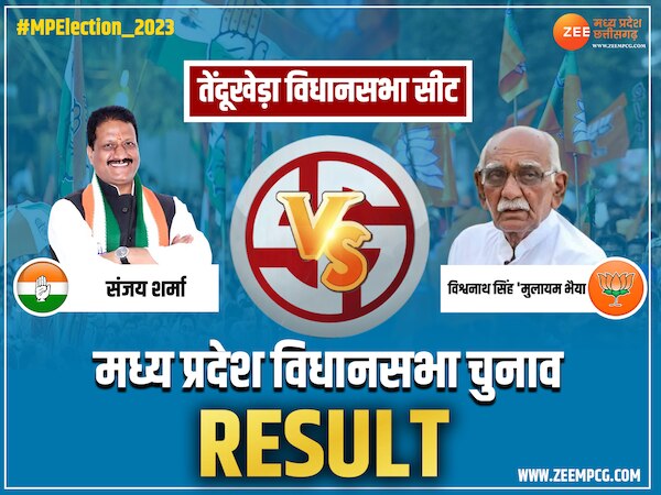 Tendukheda Election Result 2023 Narsinghpur Vidhan Sabha Chunav Result ...