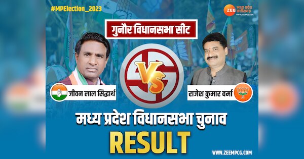Gunnaur Chunav Result: MP की इस सीट पर त्रिकोणीय होता है मामला, इस बार ...