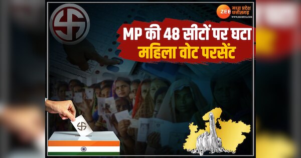 women vote percentage decrease in 48 seats of mp historical female ...