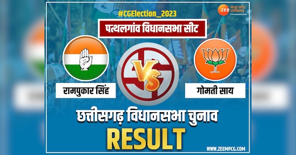 Pathalgaon Election Result 2023 jashpur Vidhan Sabha Chunav Result ...