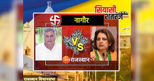 Nagaur Chunav Result 2023 Check Nagaur Vidhan Sabha Election Result Congress Vs BJP Winners and ...
