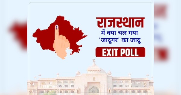 Rajasthan Exit Poll Results 2023 Live राजस्थान में Bjp को 100 110