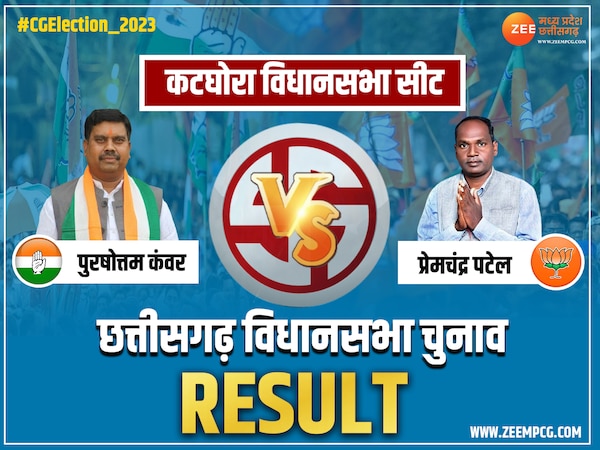 Katghora Election Result 2023 Rampur Vidhan Sabha Chunav Result Winners ...