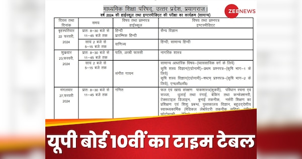 UP Board Exam Date 2024 UPSMP Class 10 Time Table UP Board 10th Time ...