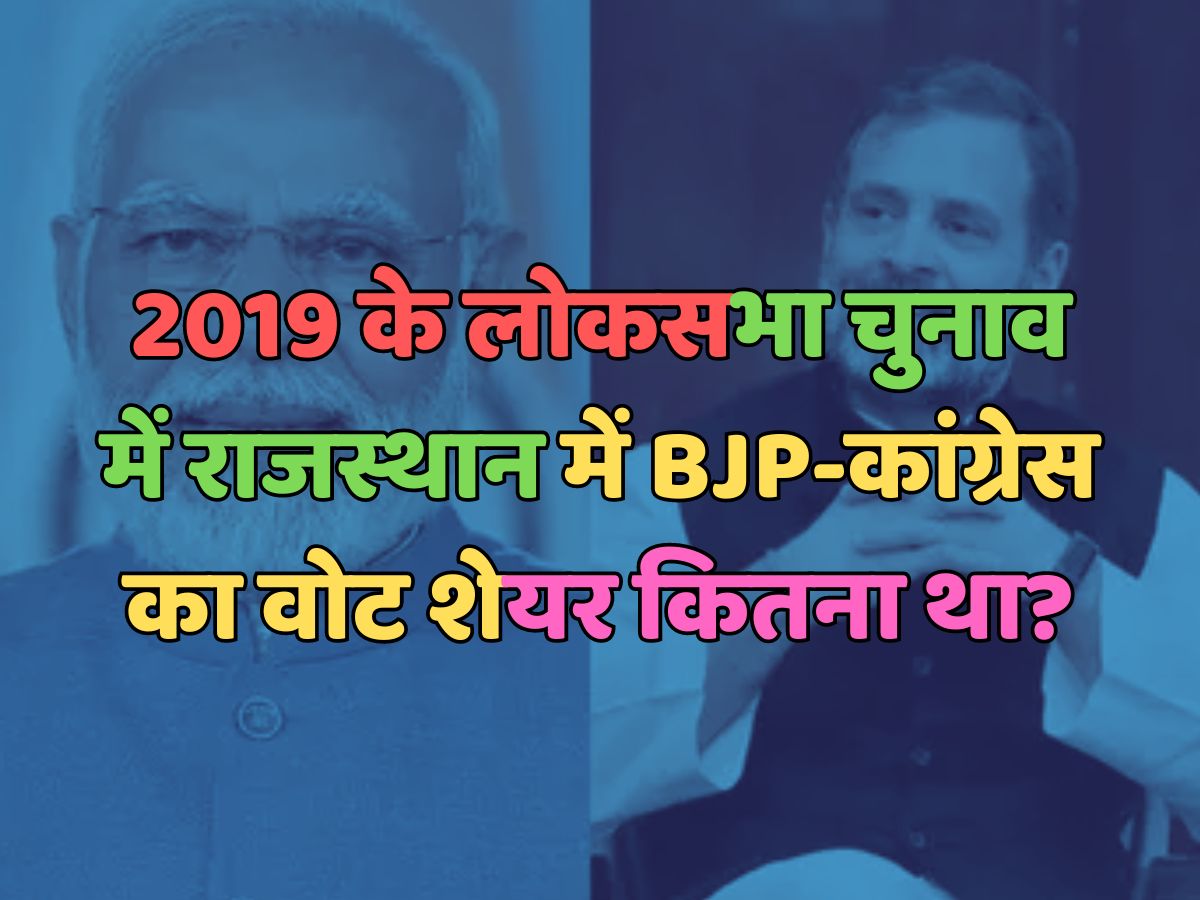 Trending Quiz 2019 के लोकसभा चुनाव में राजस्थान में Bjp कांग्रेस का