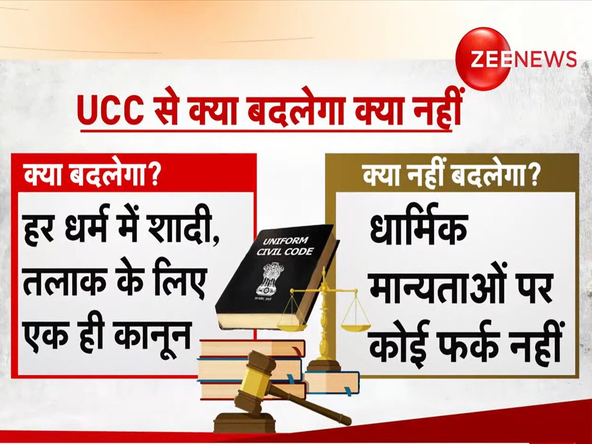 what is ucc uniform civil code all you need to know in uttarakhand - इन ...