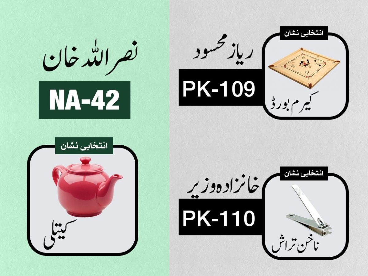 Pakistan Election 2024 Live Baingan Charpai Bottle Ridiculous Symbol ...