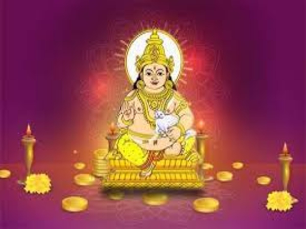 vastu tips for idol of Lord Kuber know which direction not suitable for kuber dev | Kuber Dev ...