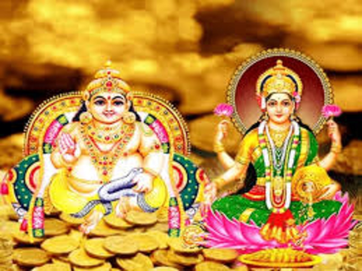 vastu tips for idol of Lord Kuber know which direction not suitable for ...