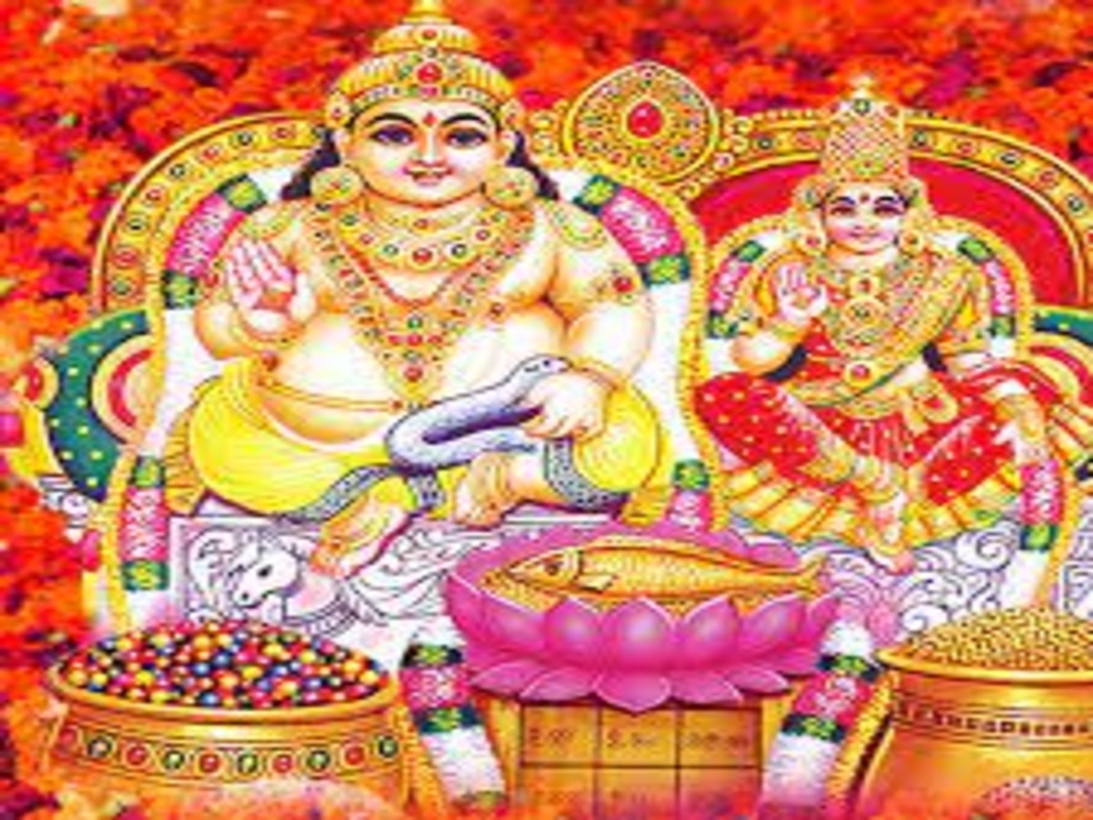 vastu tips for idol of Lord Kuber know which direction not suitable for kuber dev | Kuber Dev ...