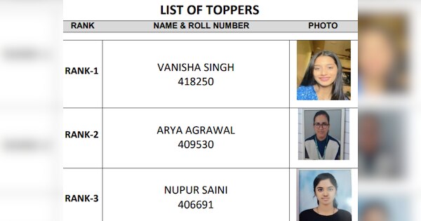 icsi cs executive december 2023 result vanisha singh topped in new ...