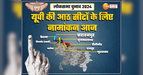 UP first phase nomination start on pilibhit rampur bijnor nagina ...